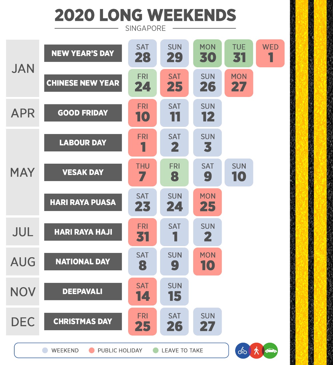 Planner for your long weekends for 2020