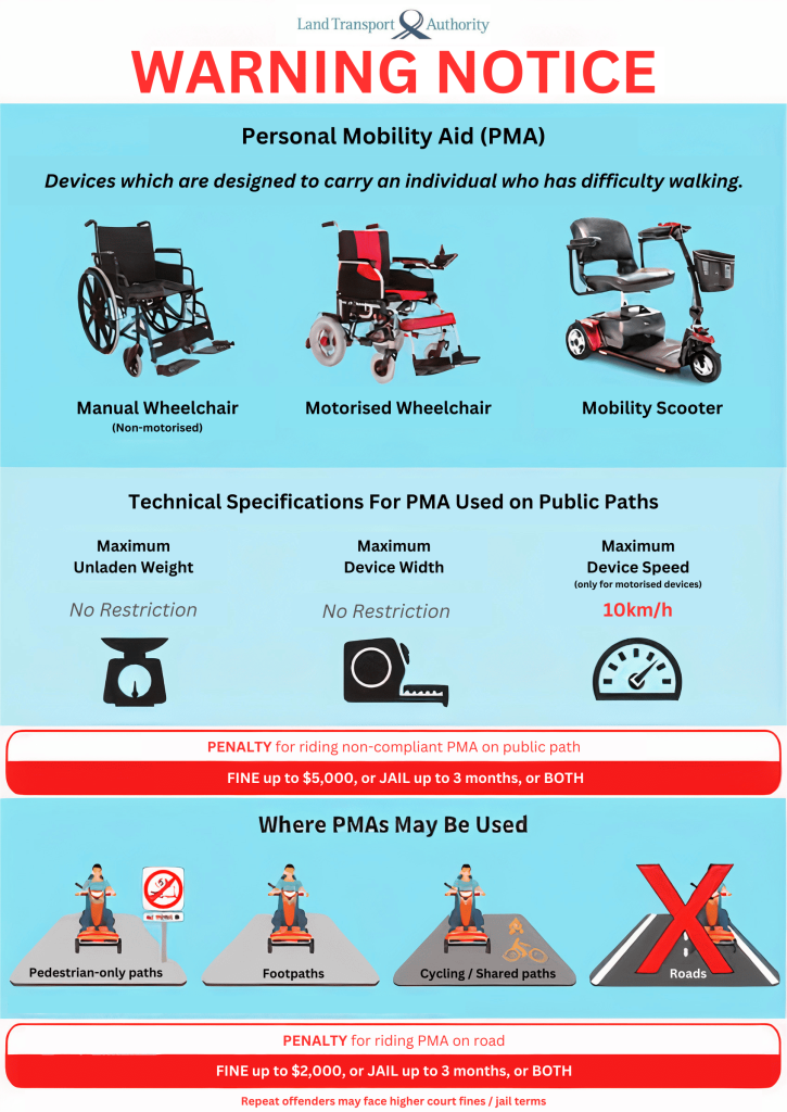 Striking the Balance Between Safety and Accessibility of PMAs in Singapore